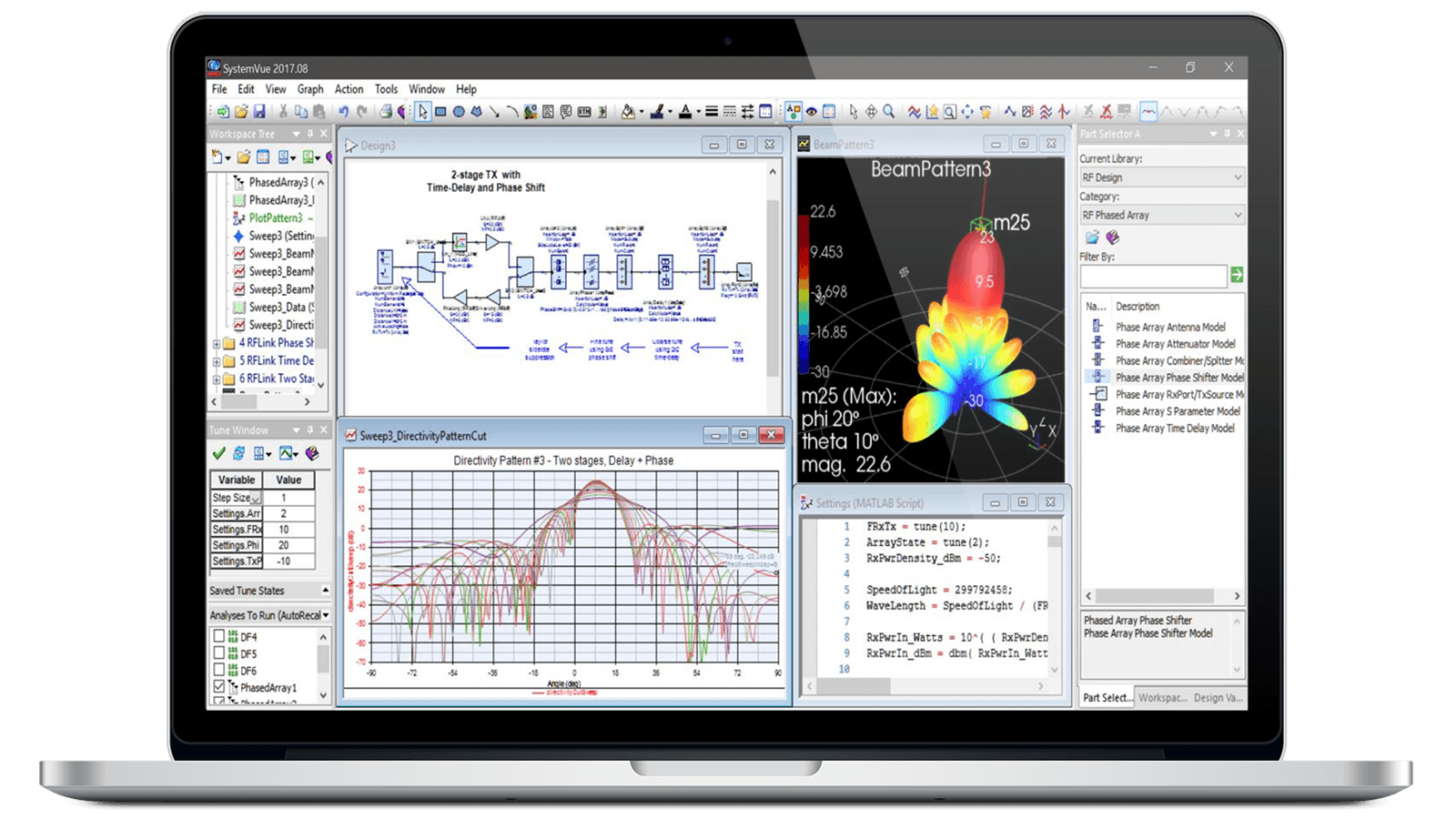 Wireless Success Stories For Rf Circuit And System Design Keysight
